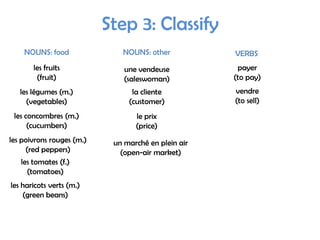 Picture-Word Inductive Model in World Languages | PDF | Food & Drink