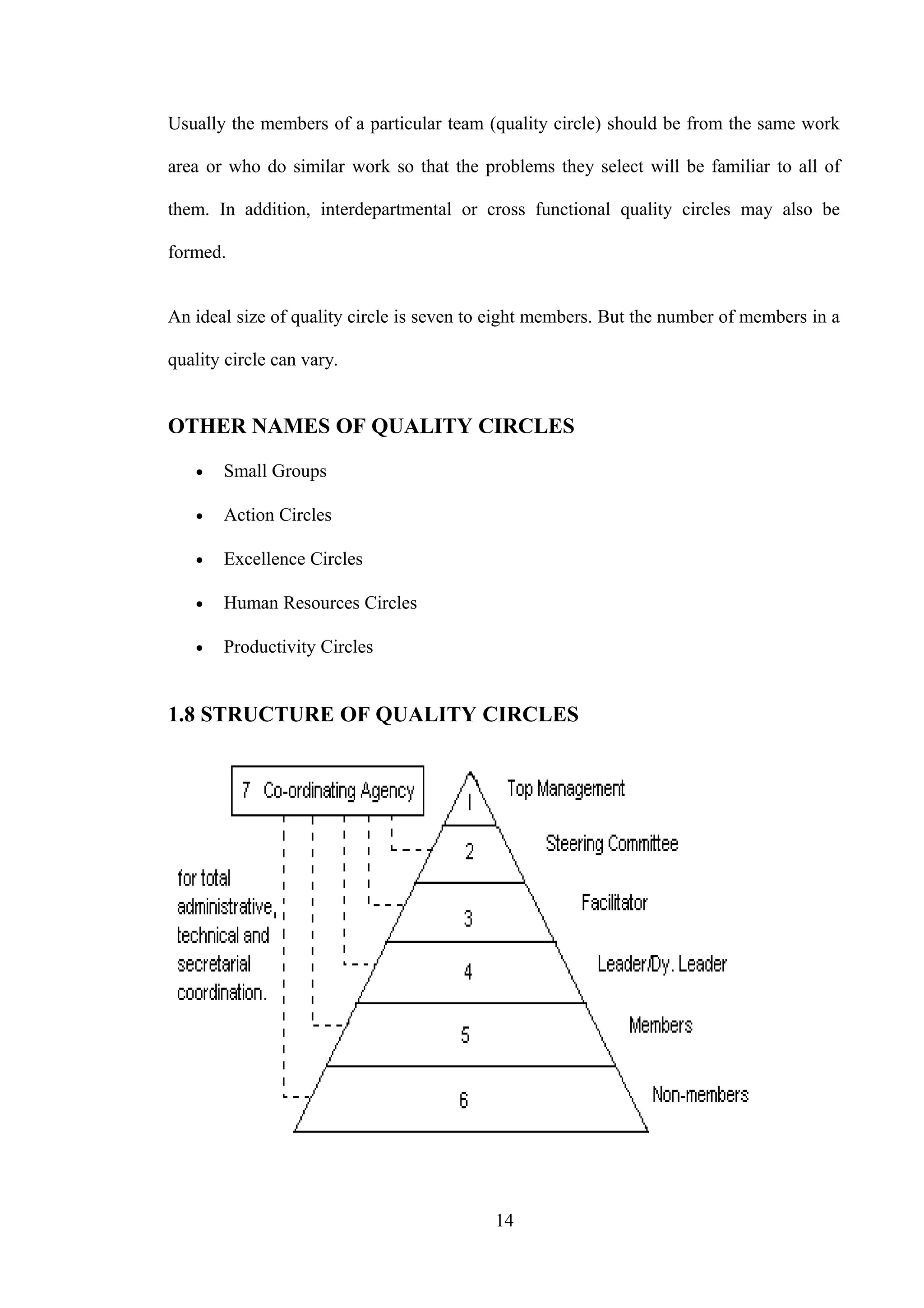 Quality Circles at BHEL | DOC