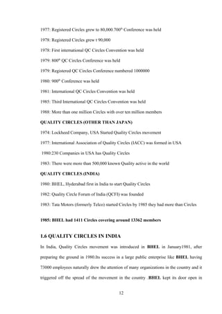 Quality Circles at BHEL | DOC