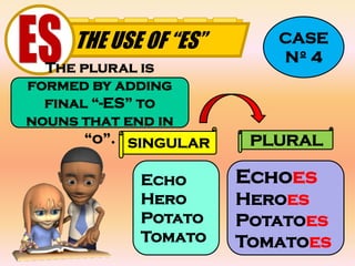 Plural noun forms in English | PPT