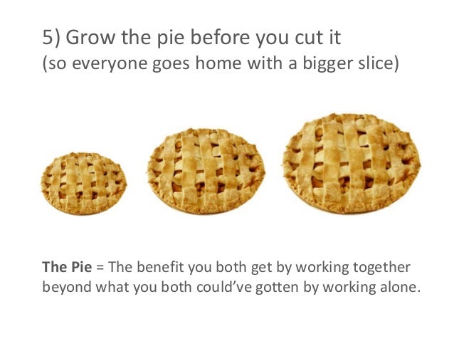 The 10 Things I Learned About Negotiations During My Wharton MBA