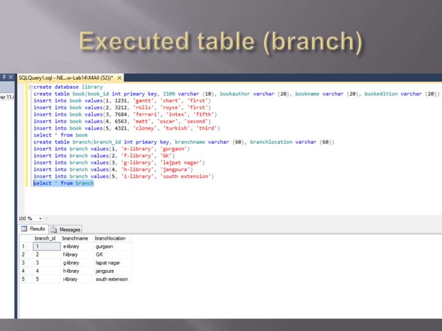 library management system in SQL | PPTX