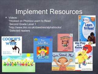 Phonics-Based Curriculum Design | PPT