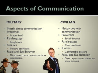 About Face: Adapting Military Style Leadership to a Civilian ...