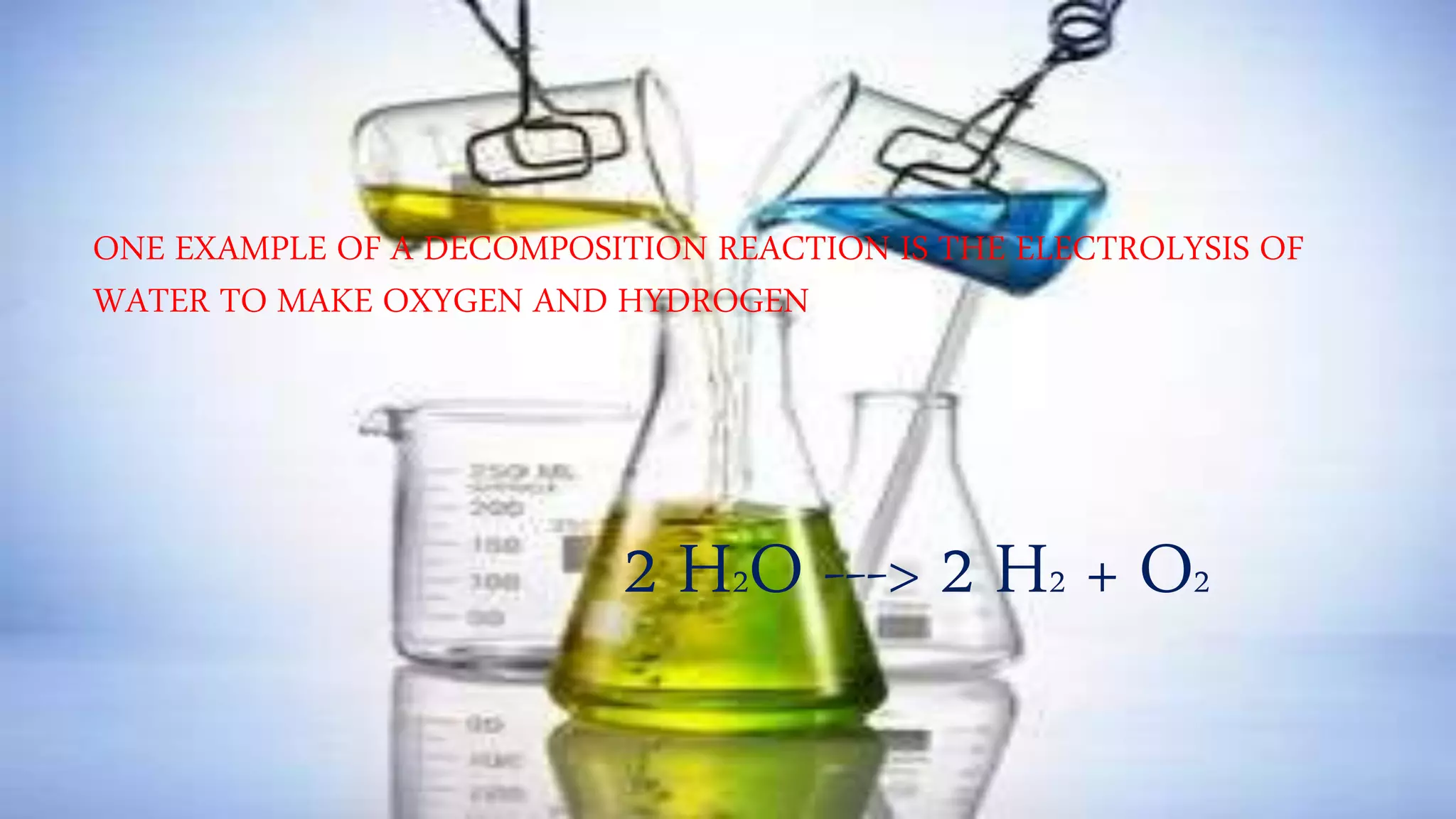 TYPES OF CHEMICAL REACTION | PPTX