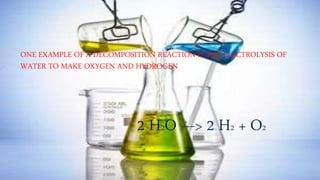 TYPES OF CHEMICAL REACTION | PPTX
