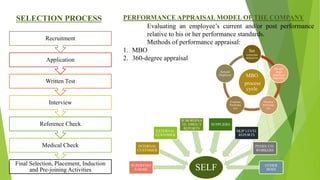 Final project | PPTX