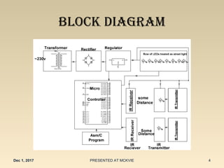 smart street light ppt | PPT