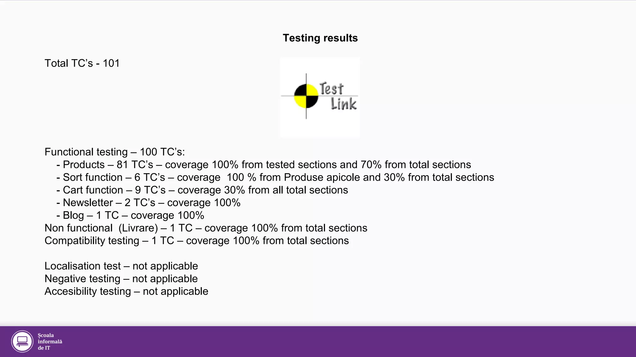 Qa Manual Testing Final Project Ppt