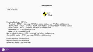 QA - Manual Testing - Final project | PPT | Computing | Technology ...