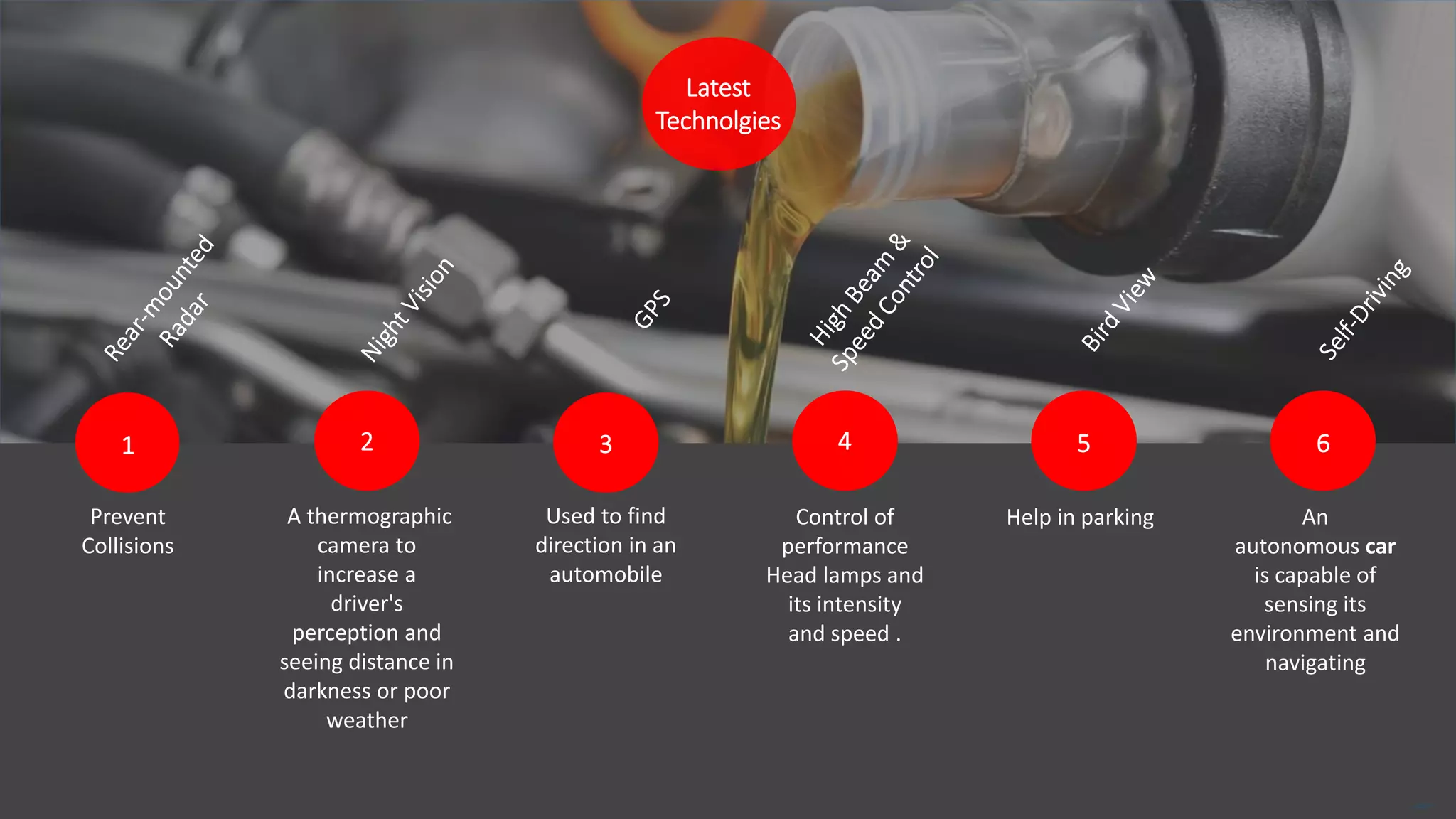 Autosar Vs Automotive Ppt