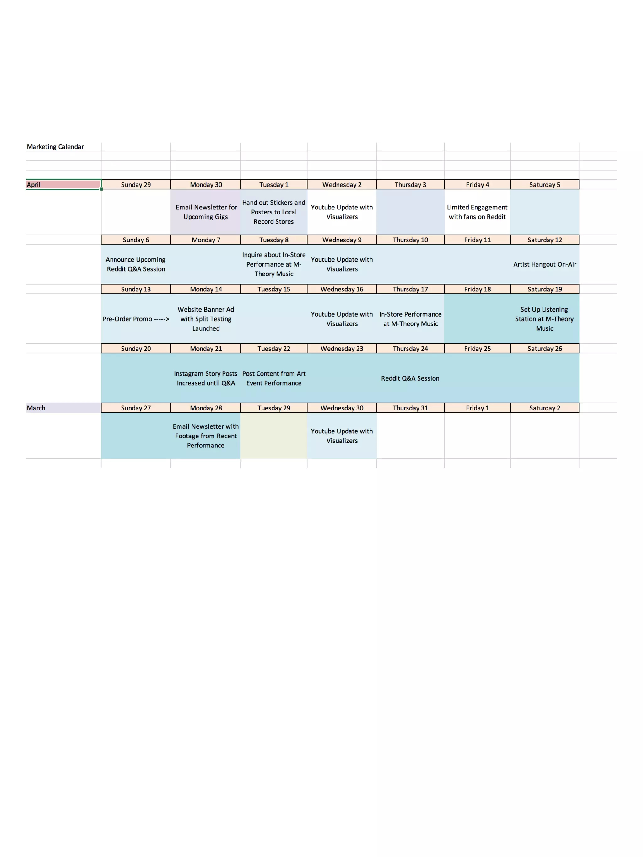 Digital Release Strategy | PDF