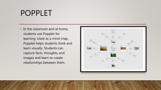 Final project Tech ED | PPT
