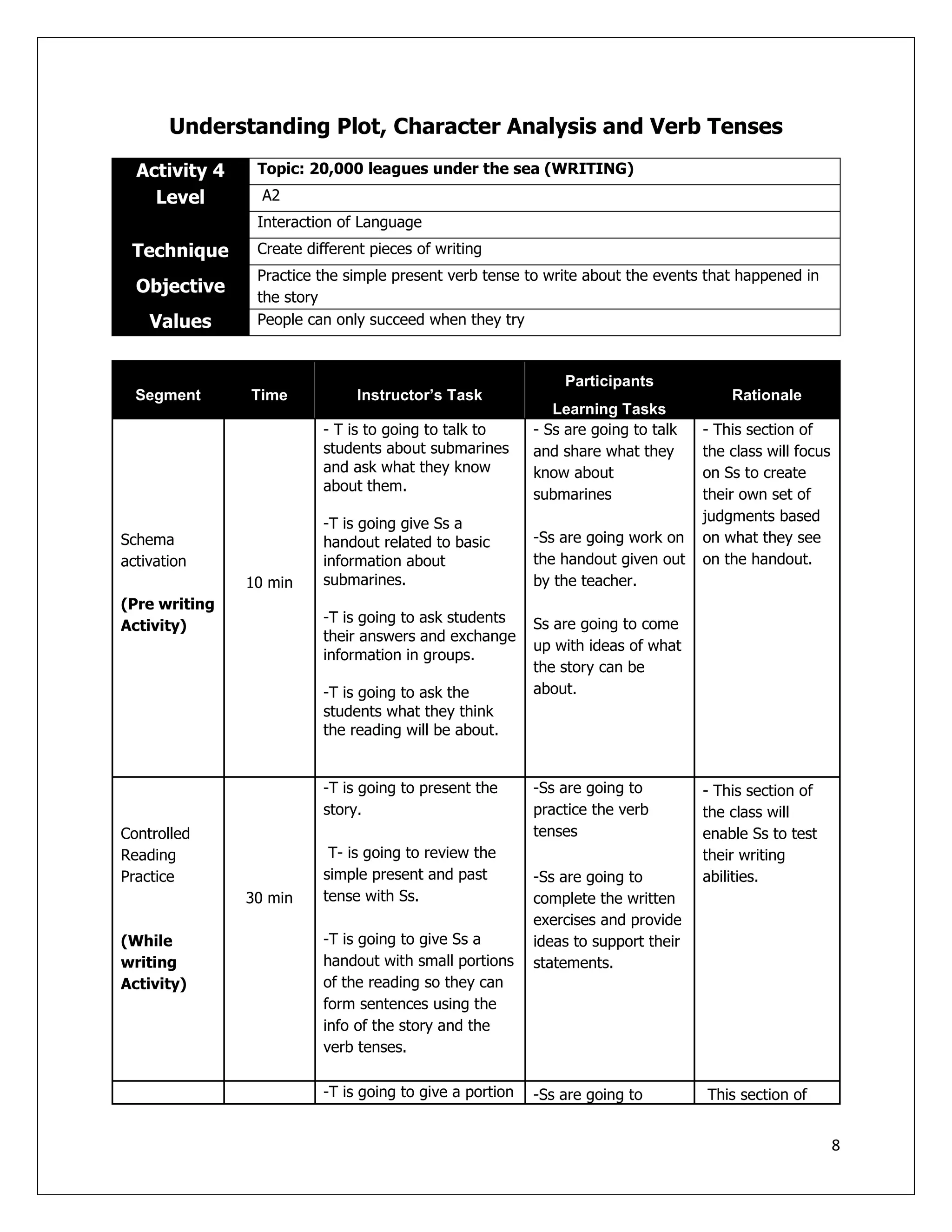 Final project. 20,000 leagues under the sea lesson plan and activities ...