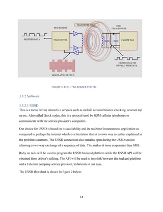 ELECTRONIC MANAGEMENT SYSTEM BASED ON RFID AND USSD | PDF