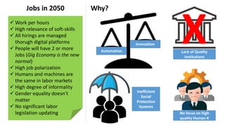 The Future of Work and Jobs | PPTX