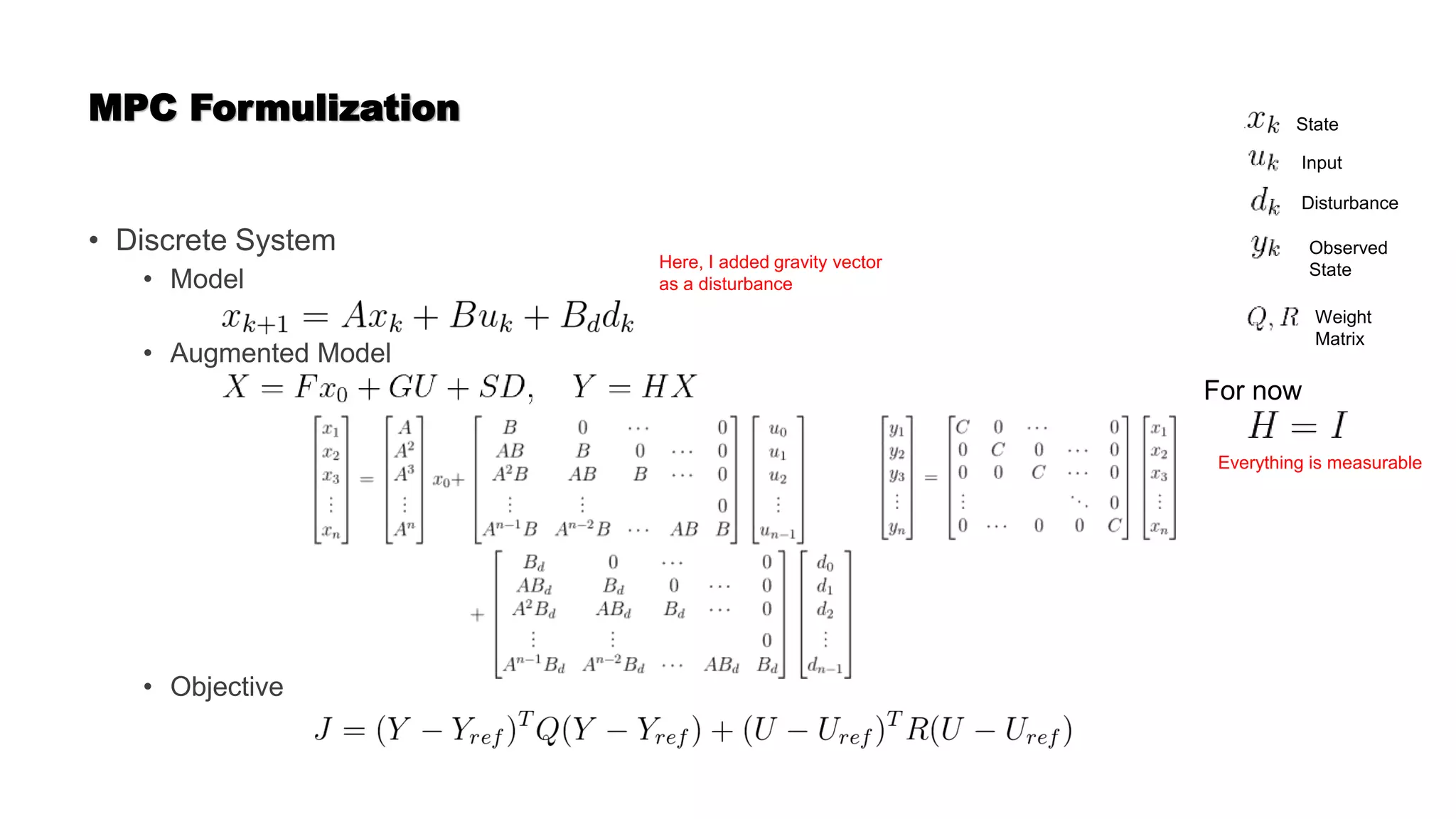 Implementation of Model Predictive Controller for a drone | PPTX