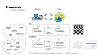Implementation of Model Predictive Controller for a drone | PPTX