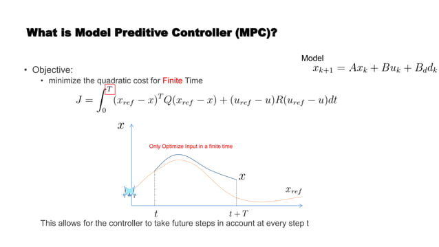 Implementation of Model Predictive Controller for a drone | PPTX ...