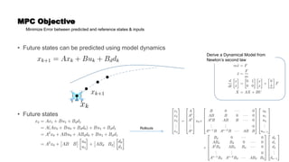 Implementation of Model Predictive Controller for a drone | PPTX