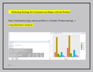 Final project Business Analytics with R: Associate Certificate | PPT