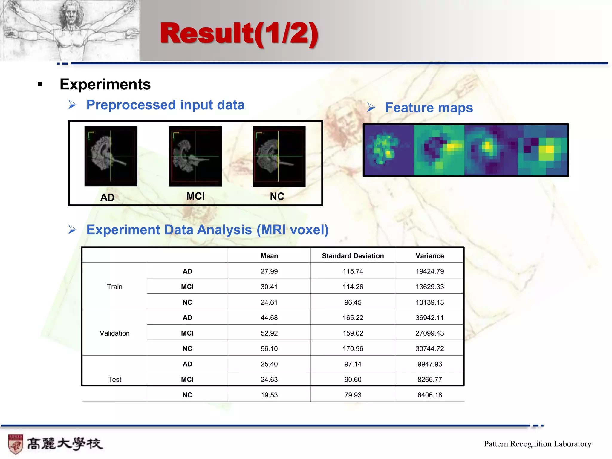 To classify Alzheimer’s Disease from 3D structural MRI data | PPTX