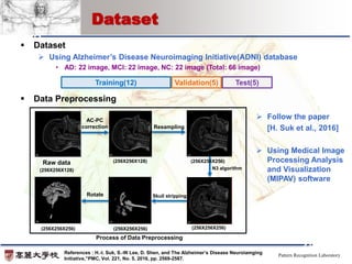 To classify Alzheimer’s Disease from 3D structural MRI data | PPTX ...
