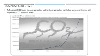 Forecasting_CO2_Emissions.pptx