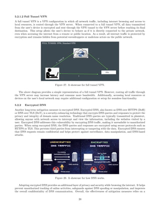 DNS Cache Poisoning | PDF