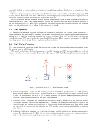 DNS Cache Poisoning | PDF