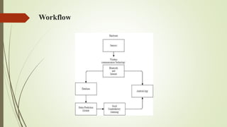 An iot based real time intelligent monitoring and notification system of cold storage | PPT