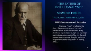 psychology through time FINAL PROJECT.pptx