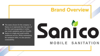 Final Project For a Business Plan for sanico.pptx