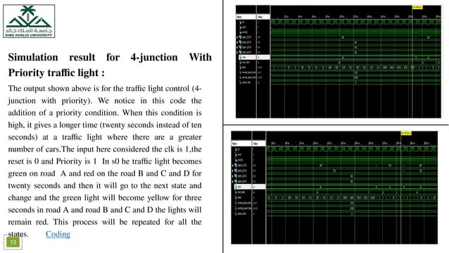 TRAFFIC LIGHT CONTROLLER USING VHDL LANGUAGE | PPTX