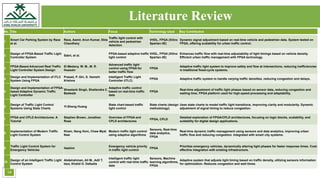 TRAFFIC LIGHT CONTROLLER USING VHDL LANGUAGE | PPTX