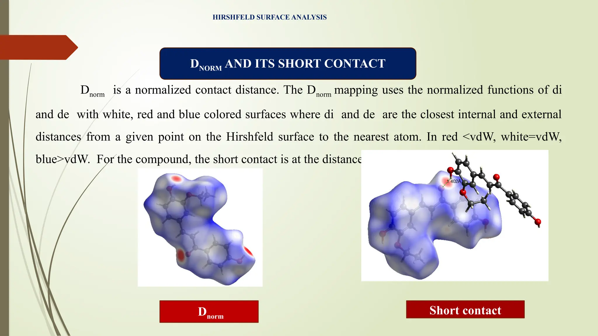Investigation on Surfaces, energy frameworks.pptx