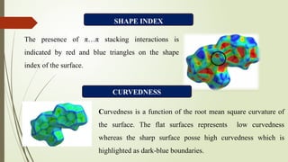 Investigation on Surfaces, energy frameworks.pptx