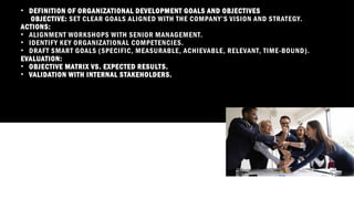 Final Project -Implementation Strategy for Organizational Development ...