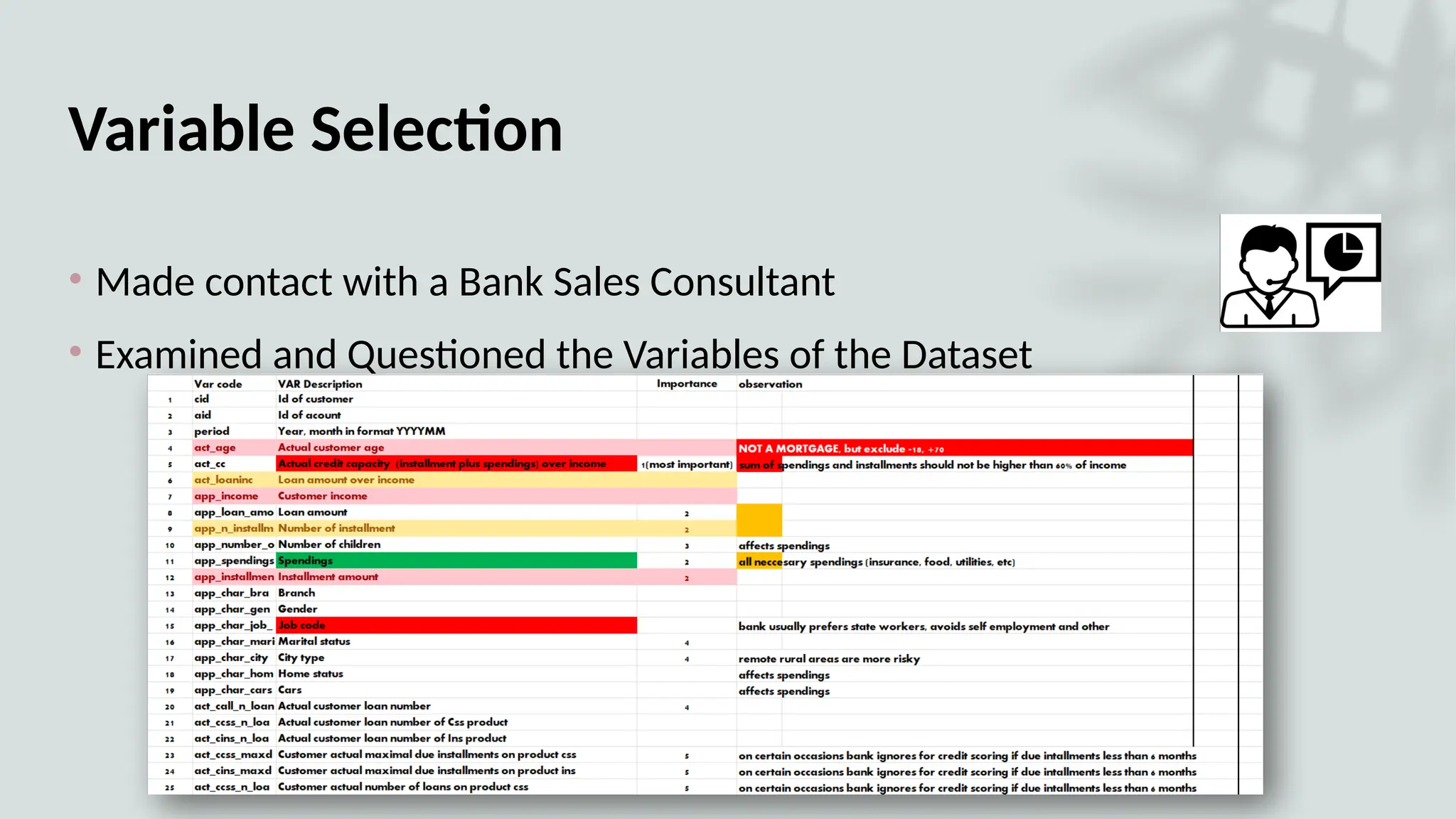 Final Project is a great project and .pptx