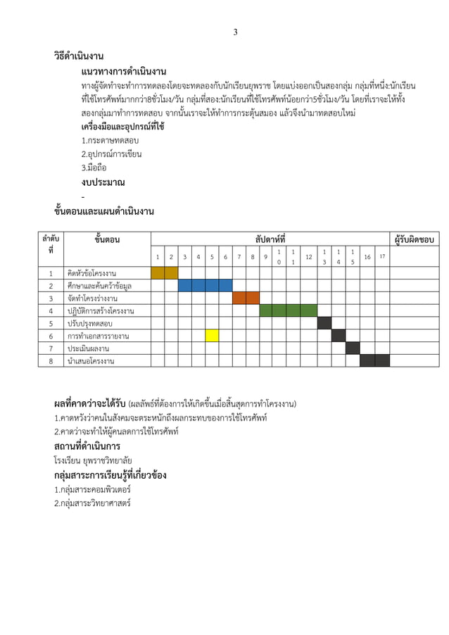 Final project 604-37 | PDF