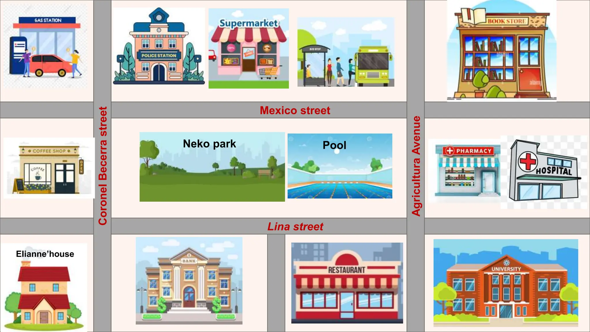 Final Projectsssssssssssssss- Basic 2.pptx