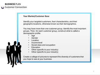 FINAL PROJECT - Business Plan.pptx