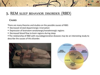 Final project coursera | PPTX