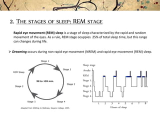 Final project coursera | PPT