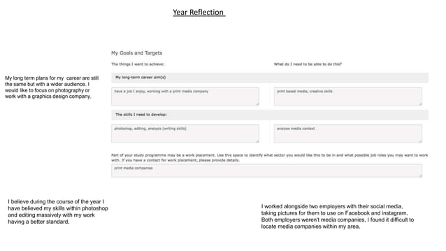 Final project evaluation-2 | PPT | Free Download