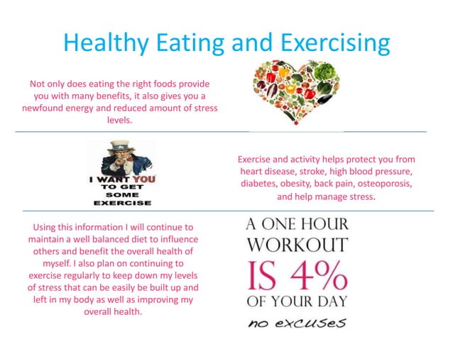 Final project healthy living plan | PPT