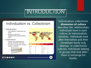 intercultural communication | PPT