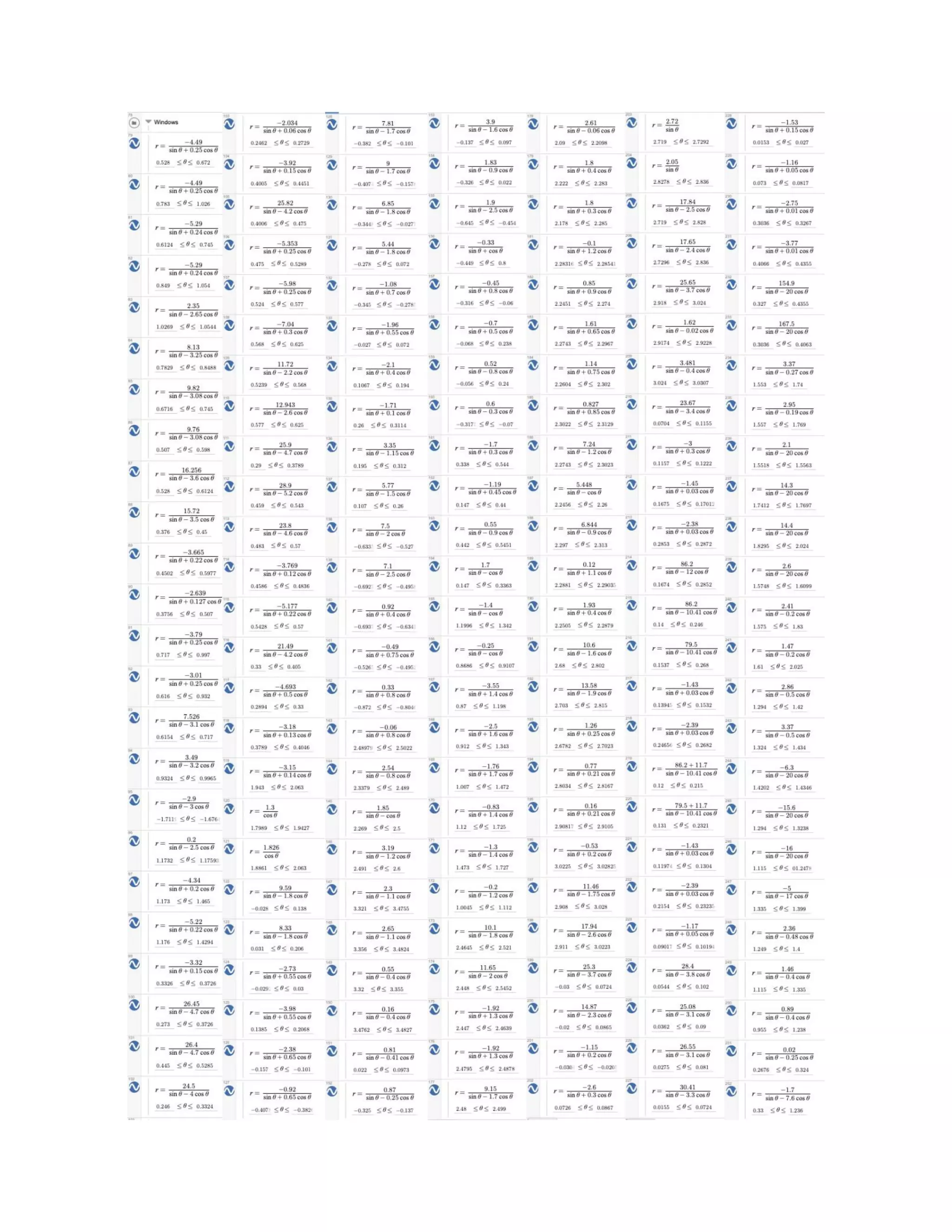 Polar Equation Writeup | PDF