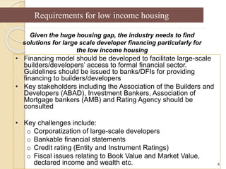 Final project promotion of housing finance | PPT