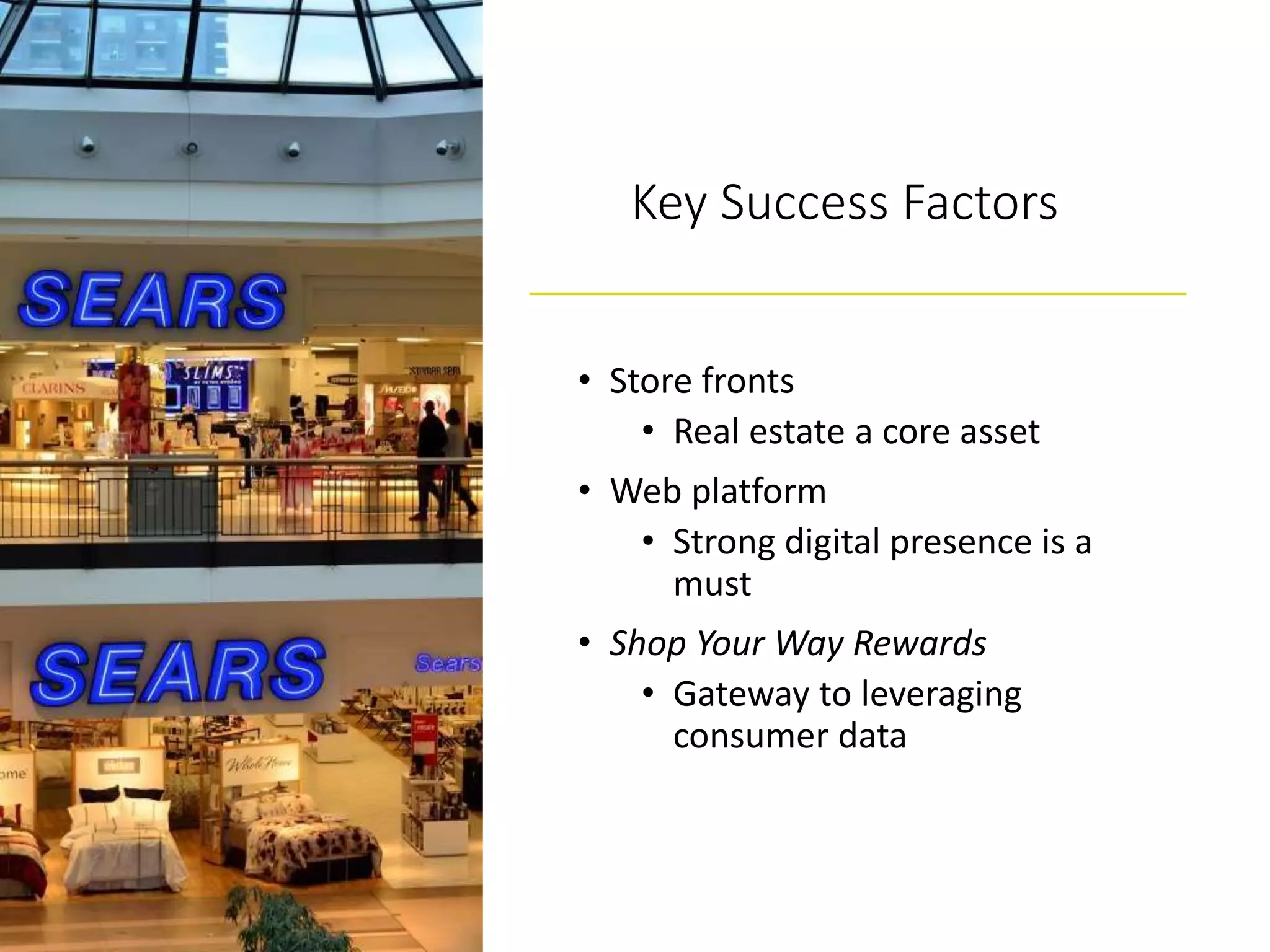 Sears External Analysis - Competitive Strategy | PPTX